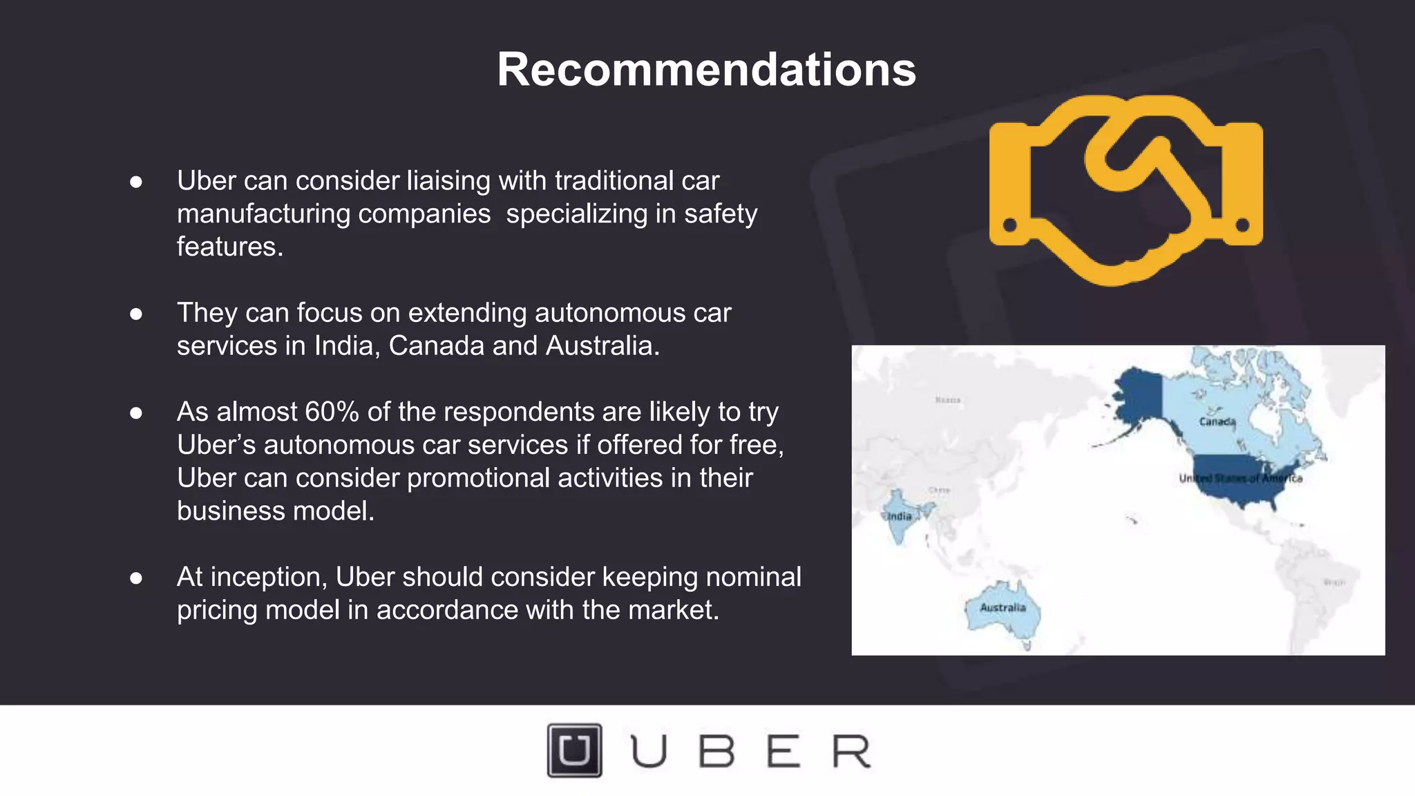 Market Research for Uber's self - driving cars | PPTX | Automotive ...