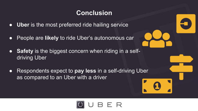 Market Research for Uber's self - driving cars | PPTX | Automotive ...
