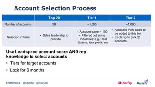 5 Critical Steps to Account-Based Marketing | PPTX