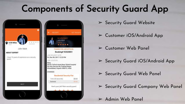Uber for Security Guards App Clone | PPTX