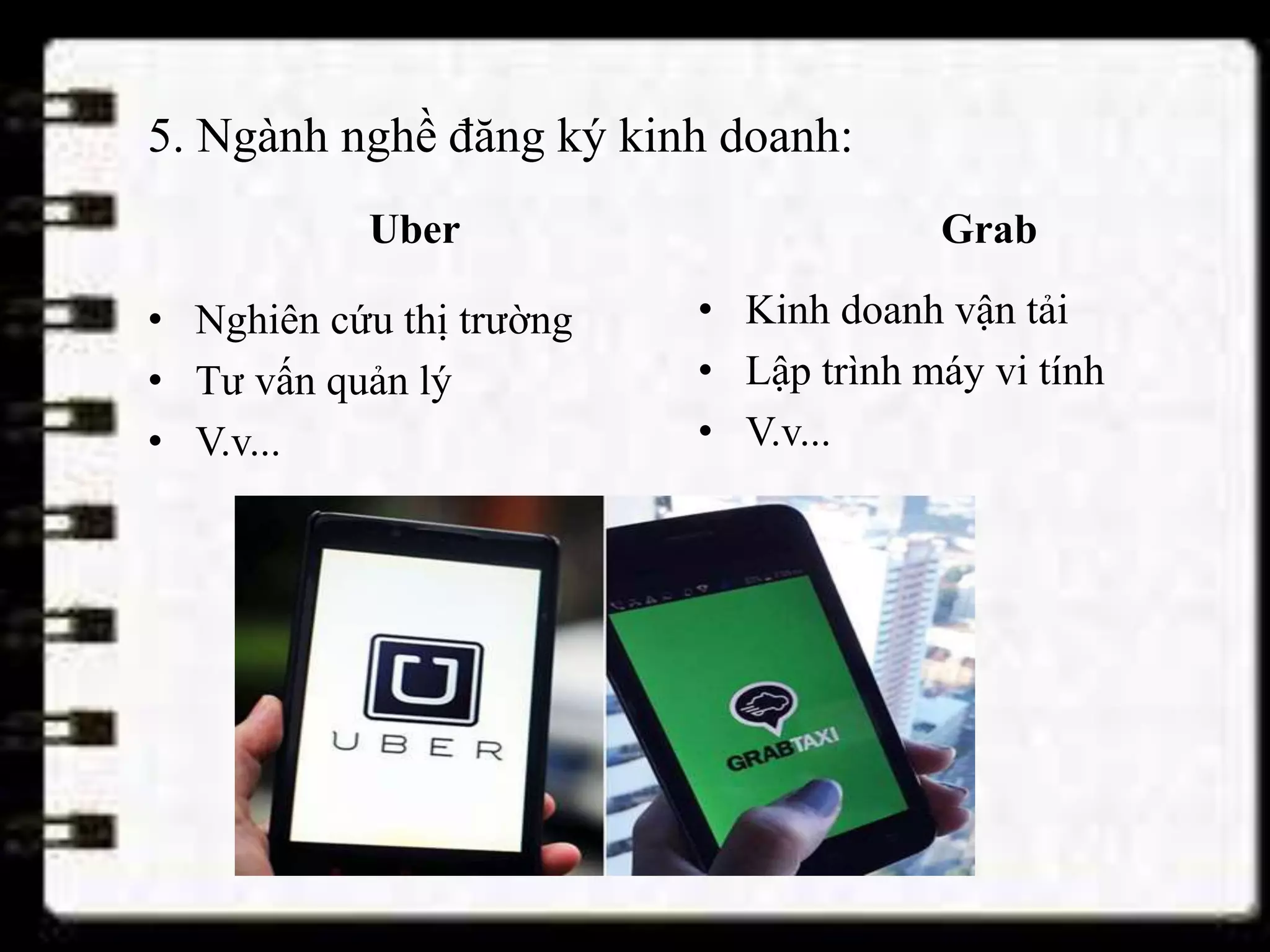 Uber grab nhom 6 | PPT