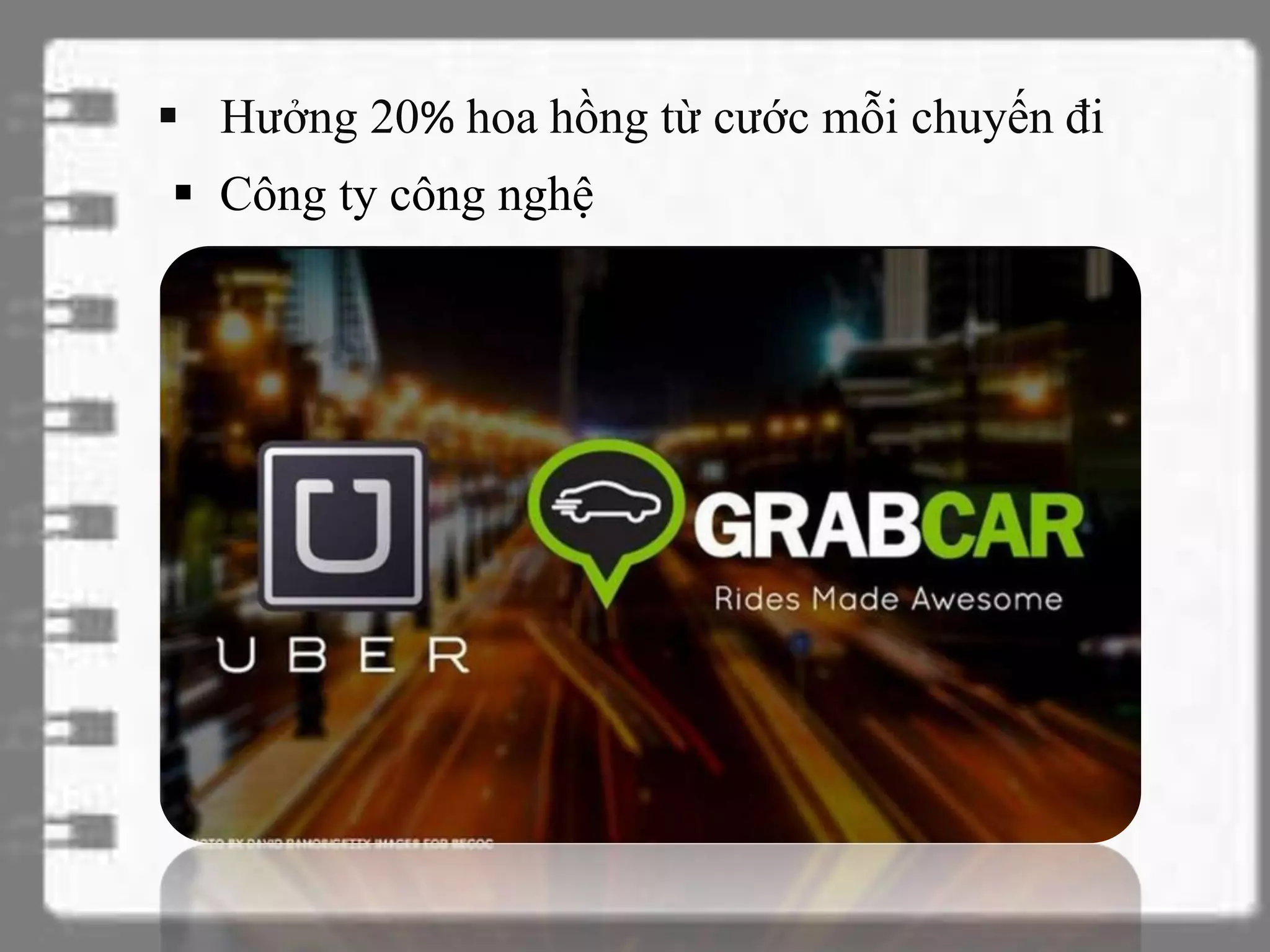 Uber grab nhom 6 | PPTX