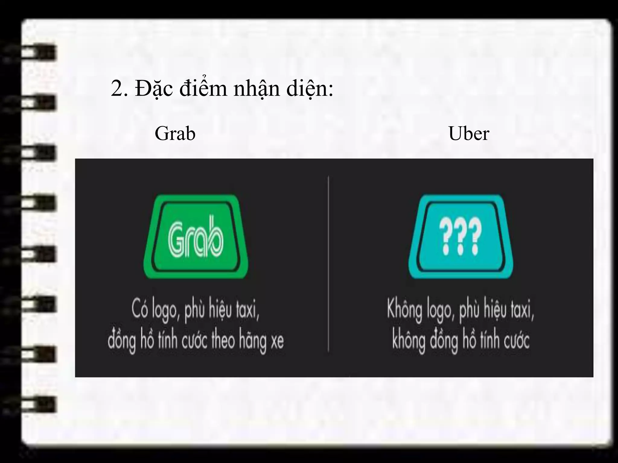 Uber grab nhom 6 | PPTX