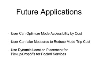 Uber Hackathon Presentation | PPTX