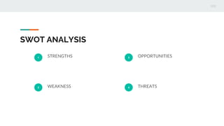 SWOT and Market and Demand Analysis of Uber Inc. | PPTX