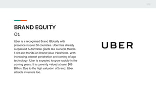 SWOT and Market and Demand Analysis of Uber Inc. | PPTX