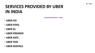 Uber india | PPTX