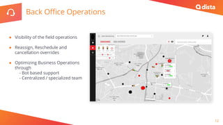 Uberization of field service management | PDF