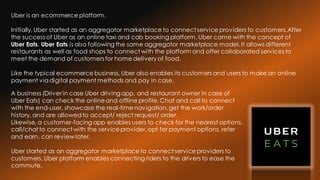 UBER (Technological Environment) | PPT