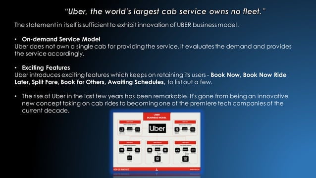 UBER (Technological Environment) | PPT
