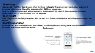 UBER (Technological Environment) | PPT