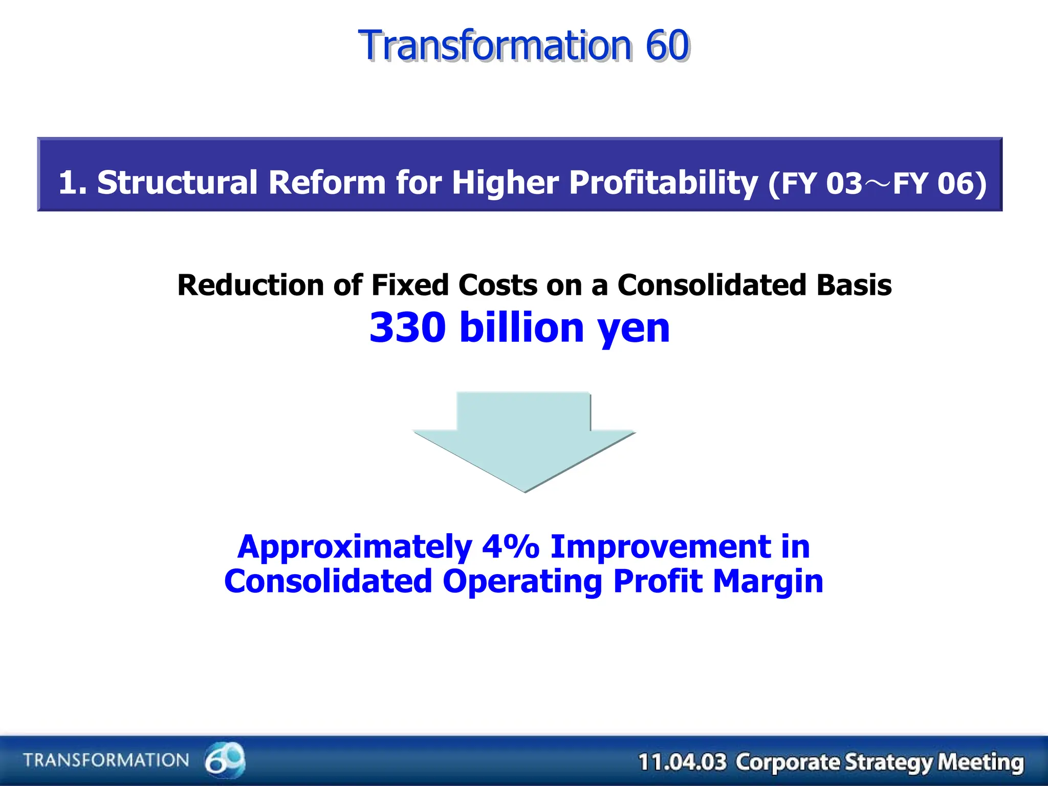 Sony Transformation 60 | PPT