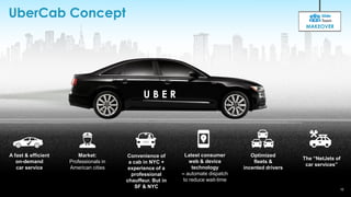 Uber Pitch Deck Makeover by SlideTeam | PDF | Automotive