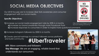 Uber's Social Media Strategy | PPT