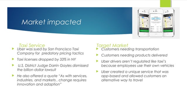 Uber: Disruptive Technology | PPT