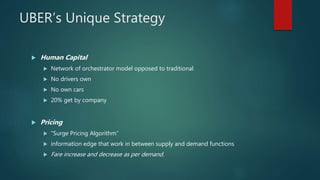 Uber's Rapid Growth with Innovative Strategy | PPTX