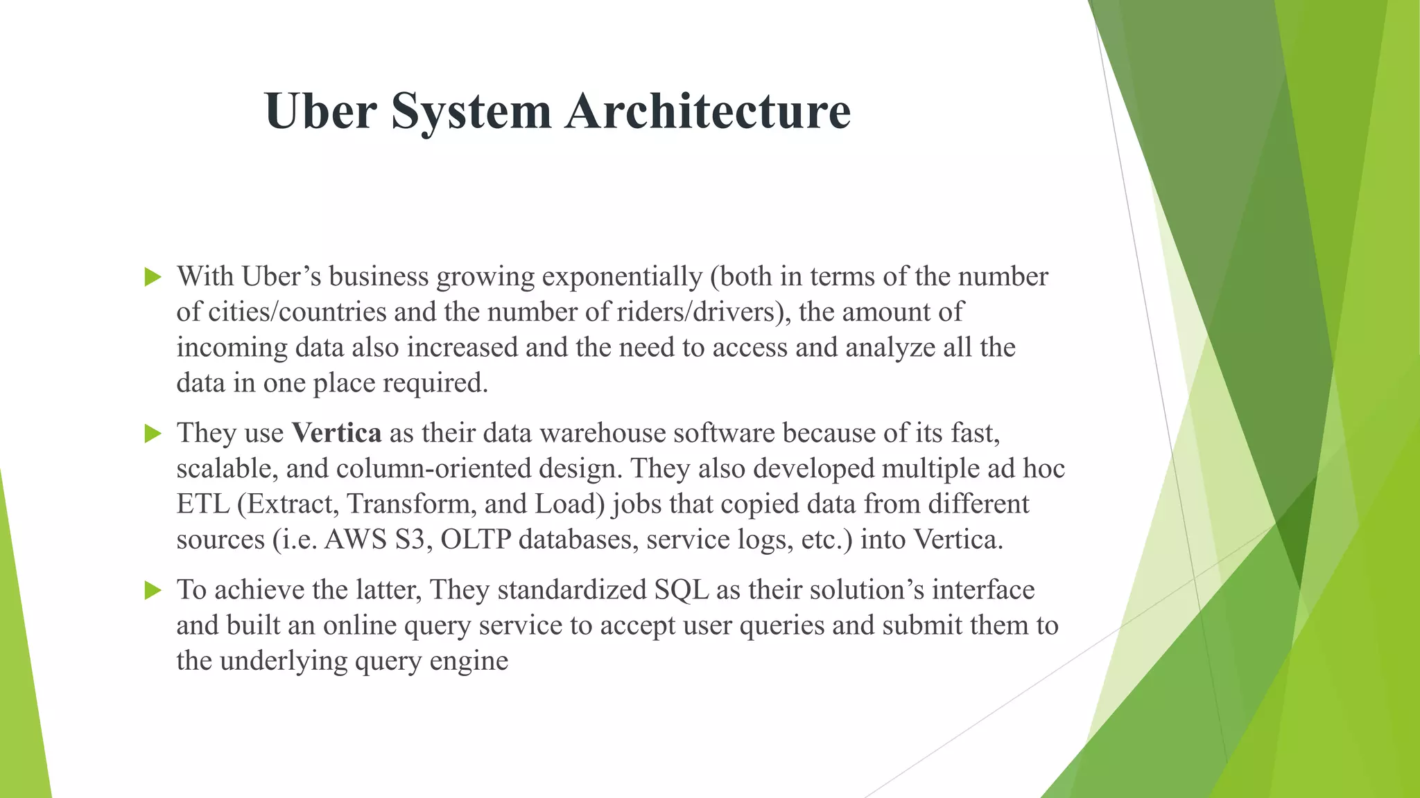 Uber Presentation.pptx