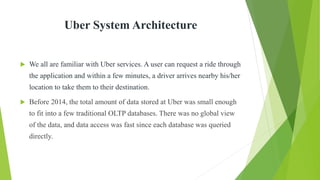 Uber Presentation.pptx