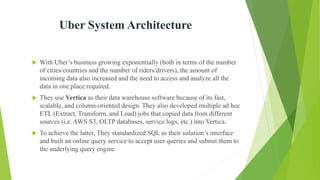 Uber Presentation.pptx