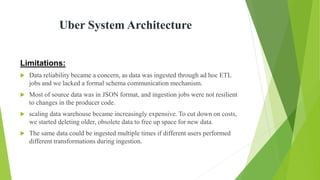 Uber Presentation.pptx