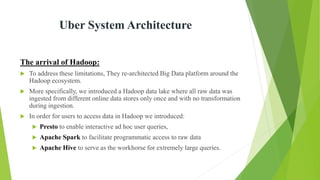 Uber Presentation.pptx