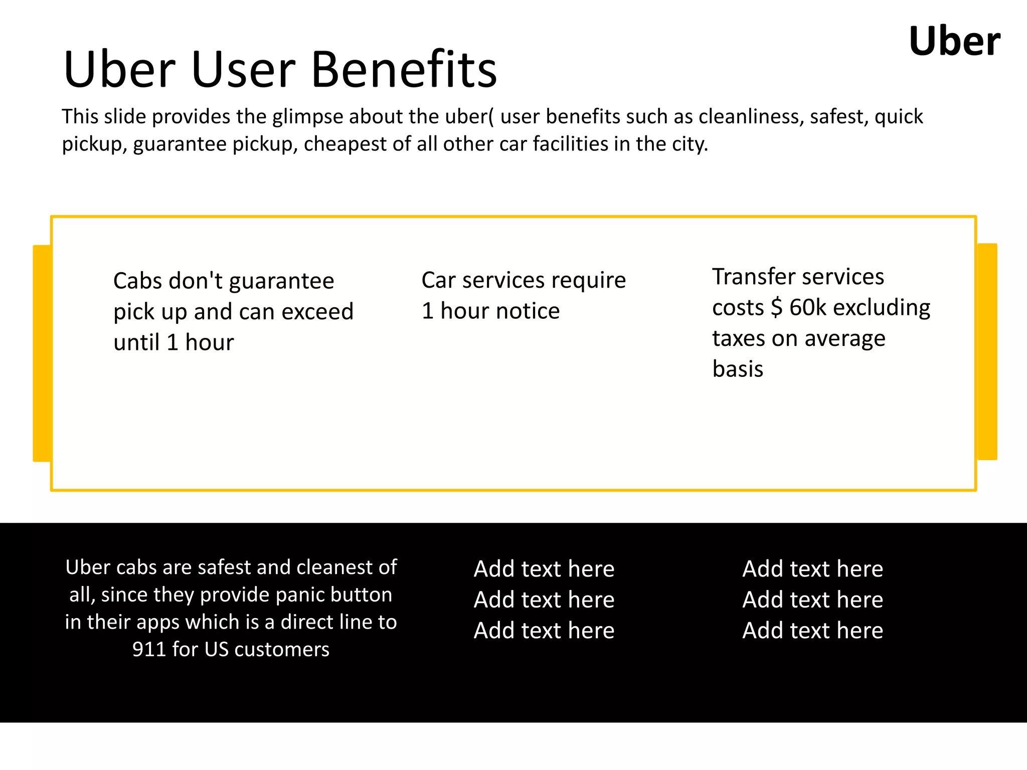 uber presentation.pptx
