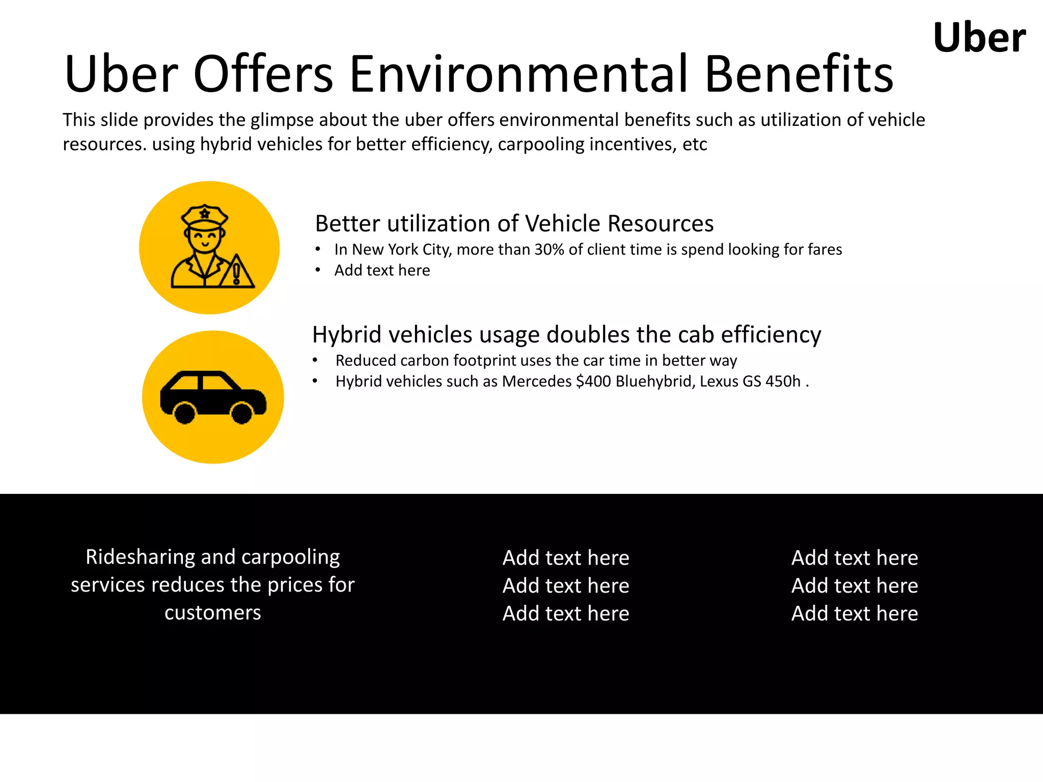 uber presentation.pptx