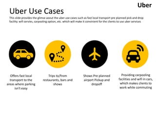 uber presentation.pptx
