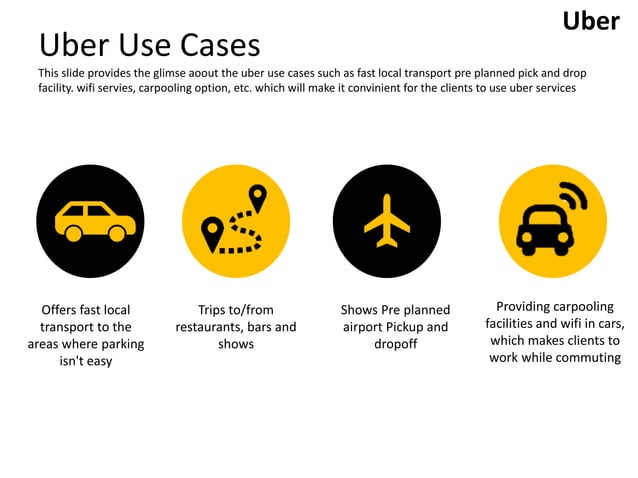 uber presentation.pptx