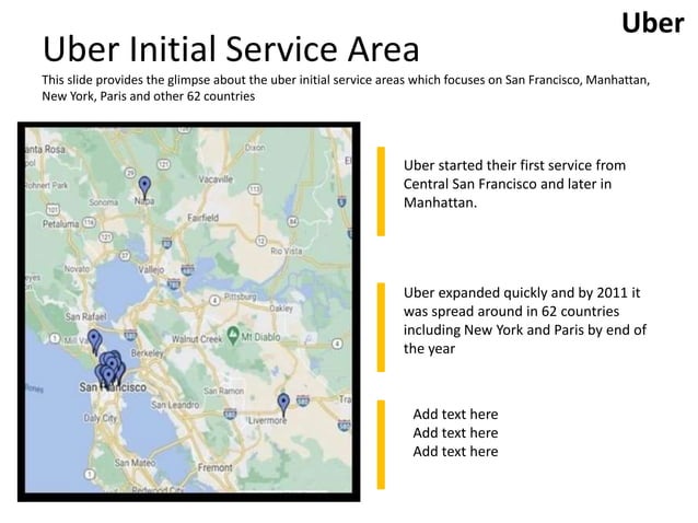 uber presentation.pptx