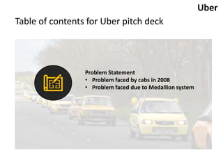 uber presentation.pptx