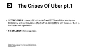 Uber presentation final | PDF