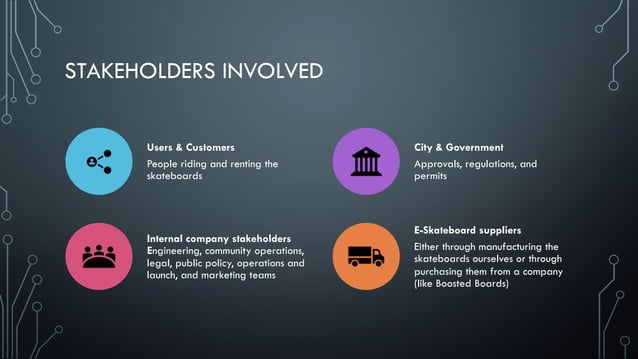 Uber product assessment | PPT