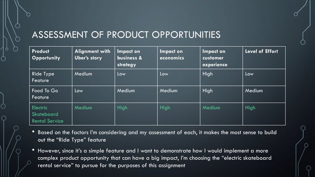 Uber product assessment | PPT