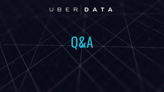 Uber's data science workbench | PPT