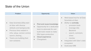 Uber's data science workbench | PPT