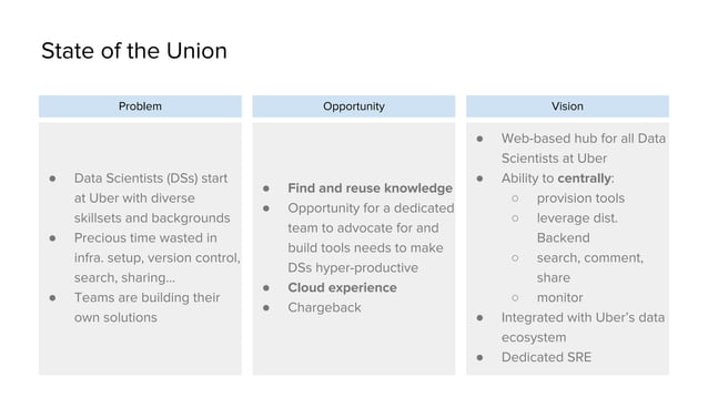 Uber's data science workbench | PPT