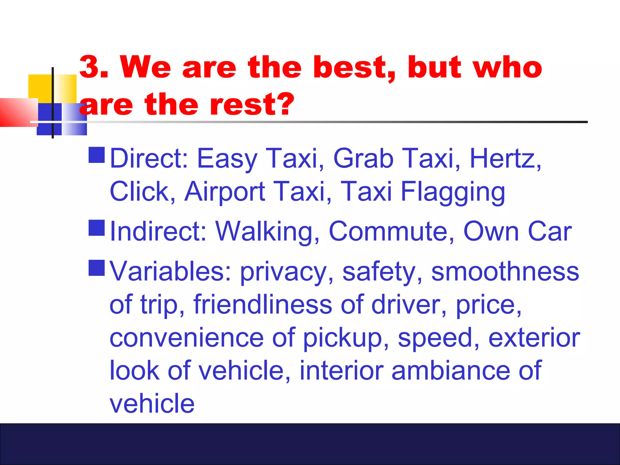 10 Step Marketing Plan - UBER | PPT