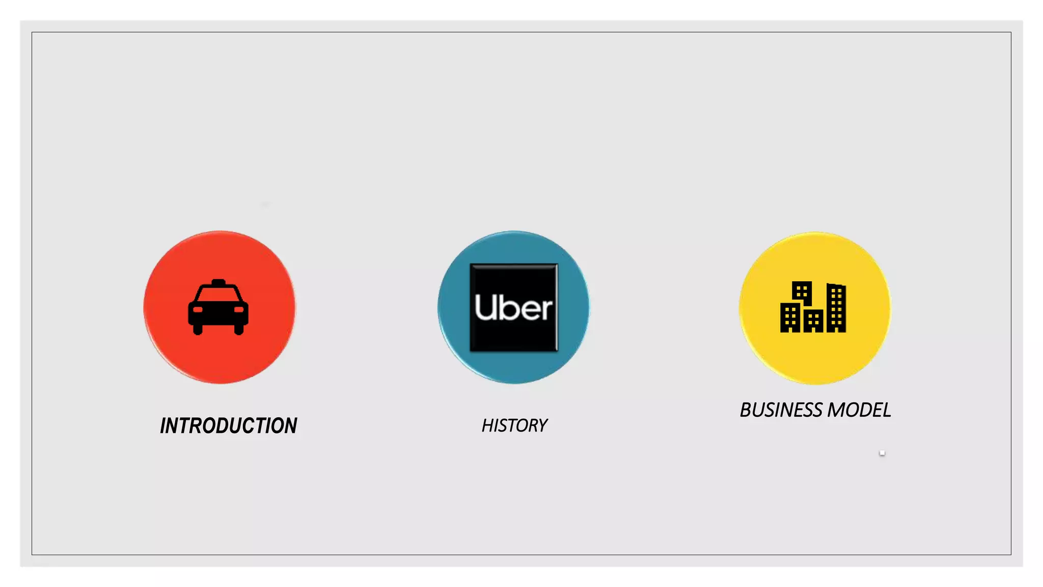 Uber technologies inc | PPTX