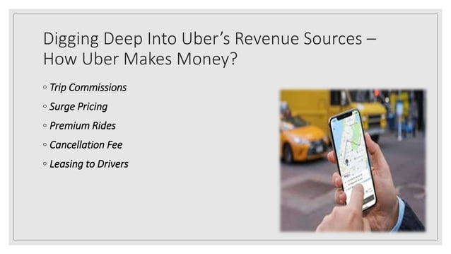 Uber technologies inc | PPTX