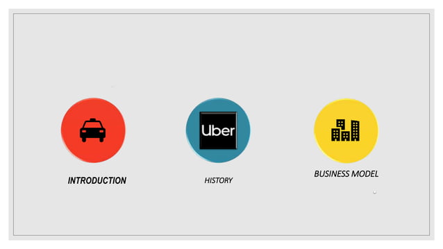 Uber technologies inc | PPTX