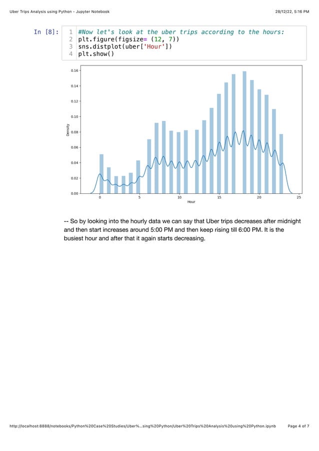 Uber Trips Analysis using Python.pdf | Programming Languages | Computing