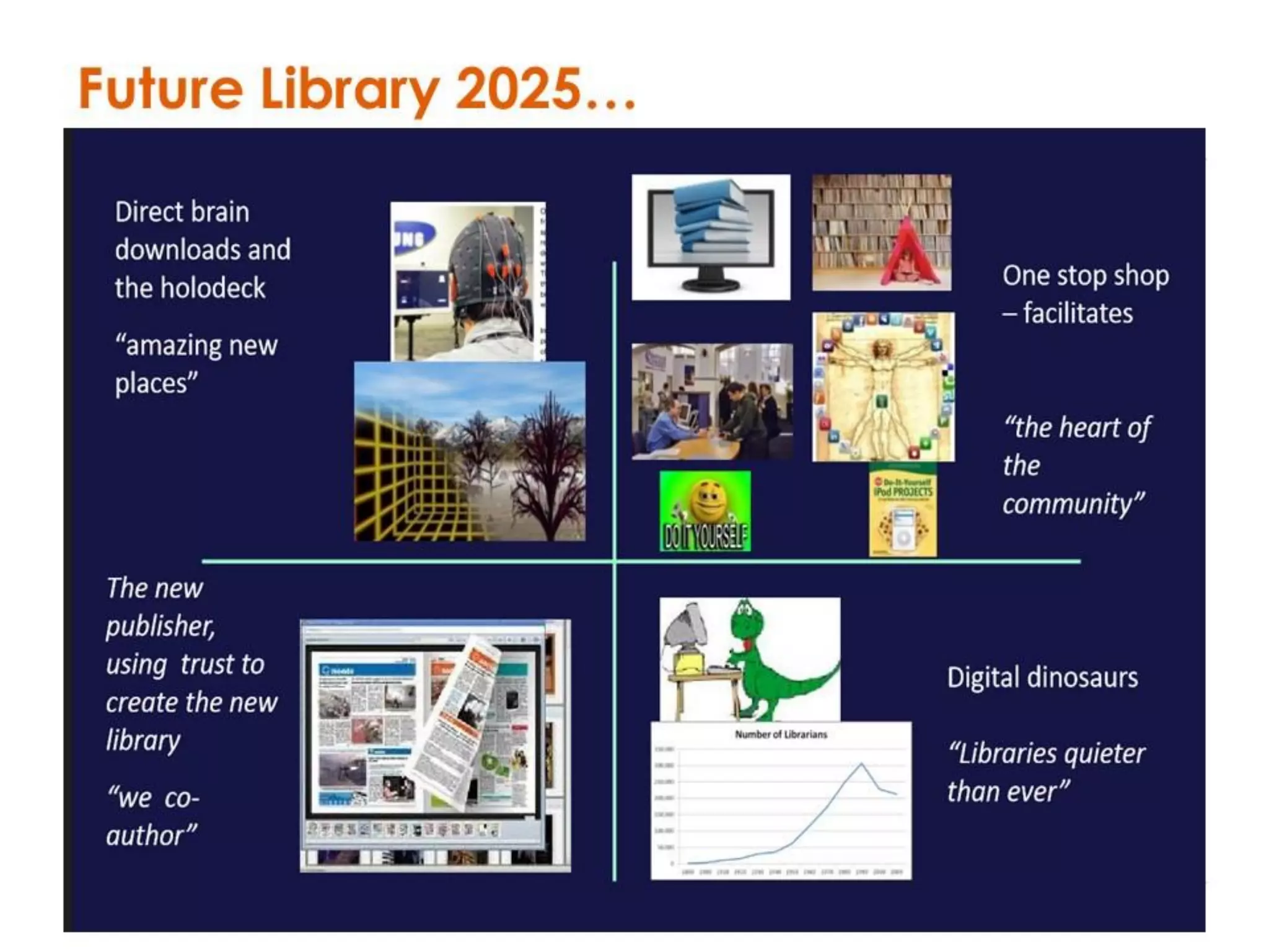 Uber University: New Learning Paradigms In Open & Flexible Learning | PPT