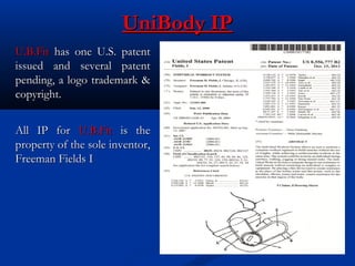 UniBody Fitness System | PPT