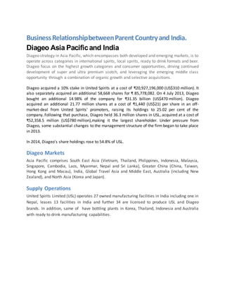 United Spirits Limited (USL) Diageo plc. | DOCX