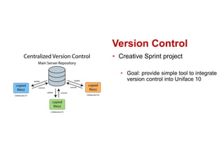 Ubg Uniface 10 Version Control and Additions 2019 | PPT