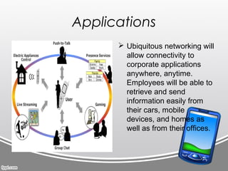 Ubiquitous networking | PPT