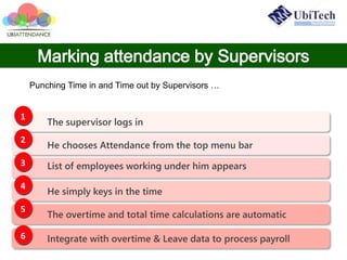 UbiAttendance-Attendance Management Software | PPTX
