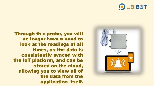 Know The Way to Manage Your Honey Bee Farm With UbiBot External CO2 ...
