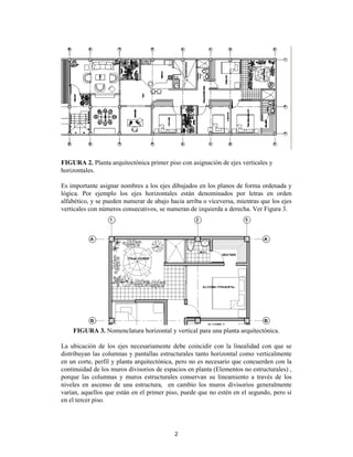 UBICACIÓN DE EJES EN UN PLANO ARQUITECTÓNICO. | PDF
